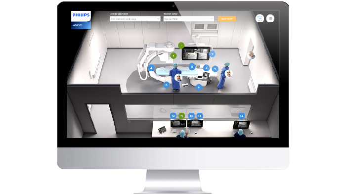 Обучение и тренинги по интервенционной хирургии | Philips Здравоохранение